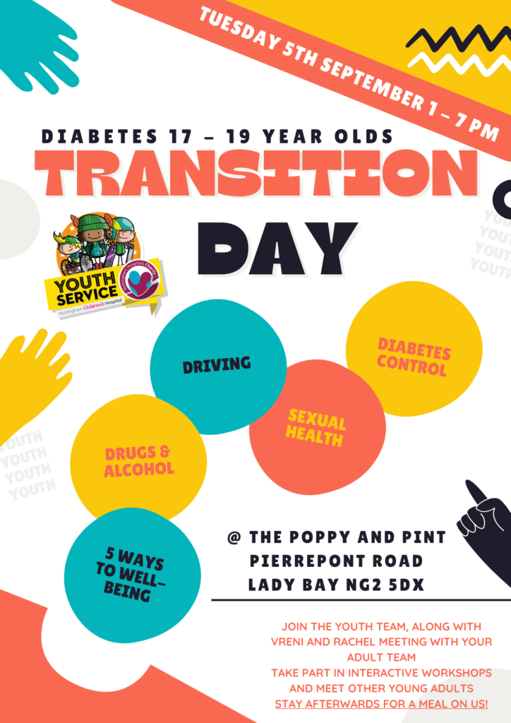 Independent Living Day – Nottingham Diabetes Transition
